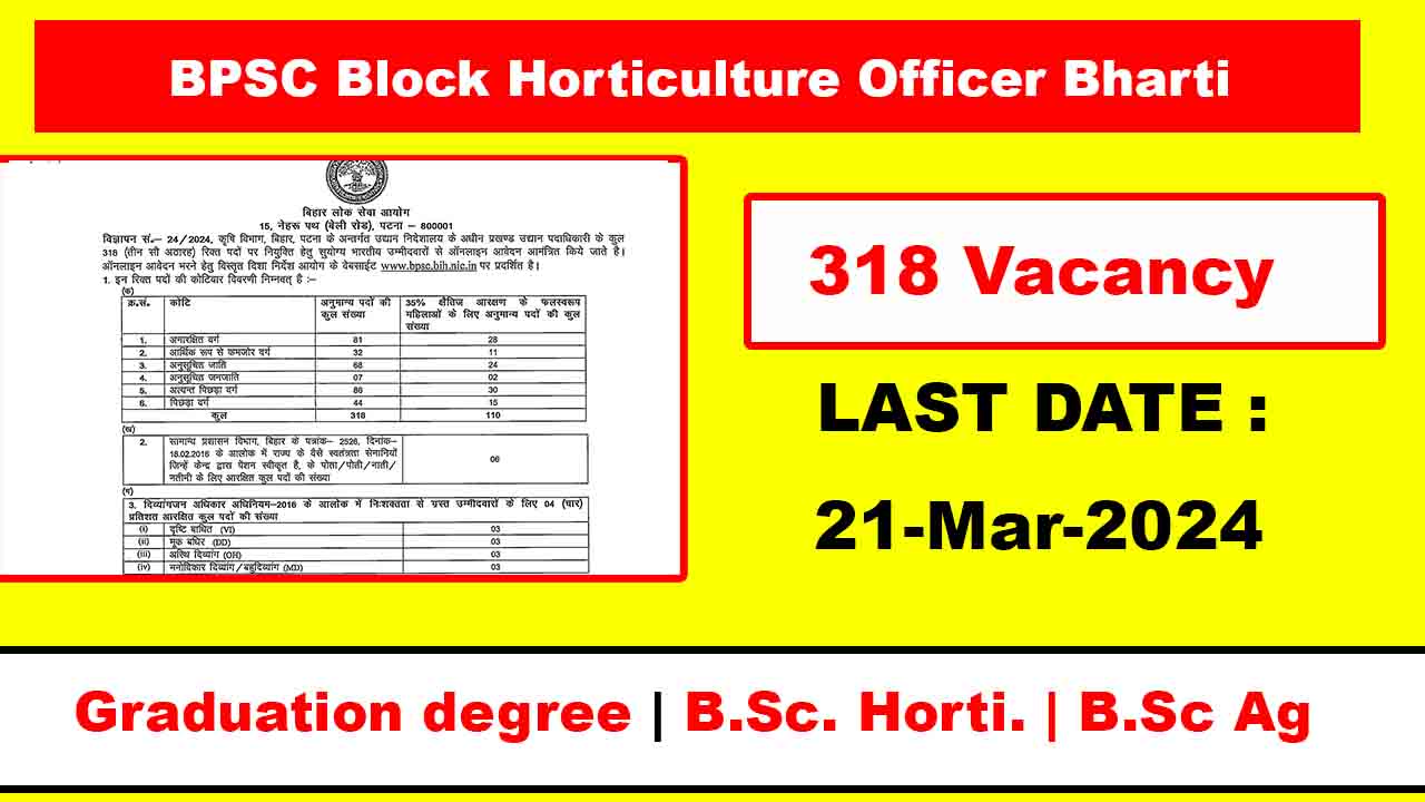 BPSC Block Horticulture Officer Recruitment 2025 - बिहार बागवानी भर्ती 318 Vacancy, Apply Online ...