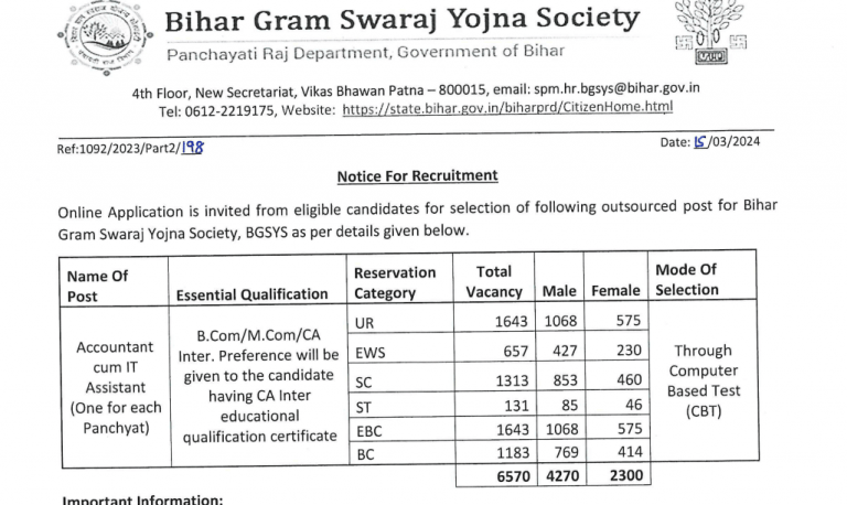 Bihar Bharti 2026| Bihar Latest Sarkari Naukri| BPSC| Teaching| Police ...